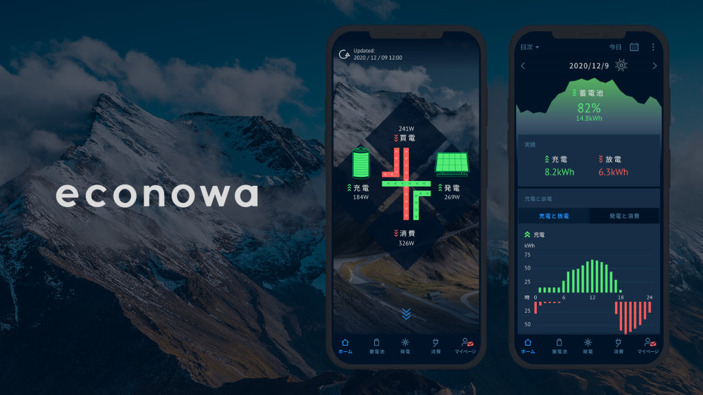 家庭のエネルギーをスタイリッシュに管理する スマートフォンアプリ「econowa（エコノワ）」をリリース - インフォメティス株式会社 ...