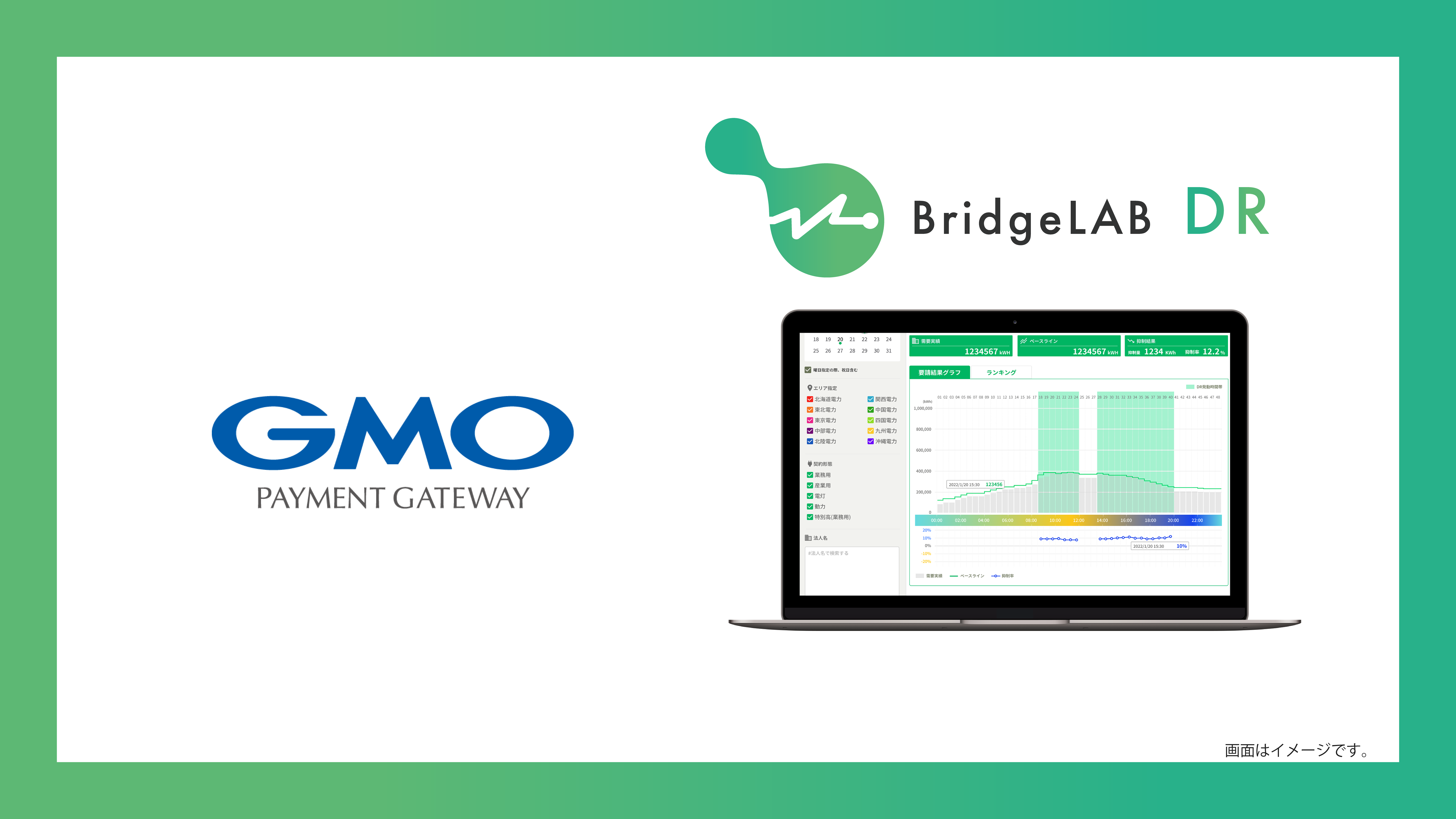 クラウド型DR支援サービス「BridgeLAB DR」が「GMO-PG送金サービス」のデータ連携を開始〜 需要家への還元がAmazonギフト券 ...